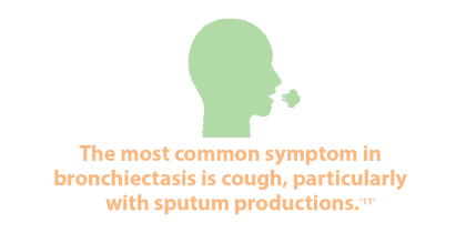 Signs, Symptoms and Diagnosis | trudellmed.com